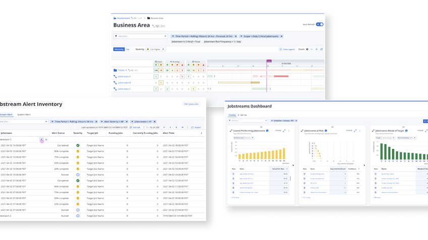 Workload Admins: Here’s Why You Should Consider Automic SaaS